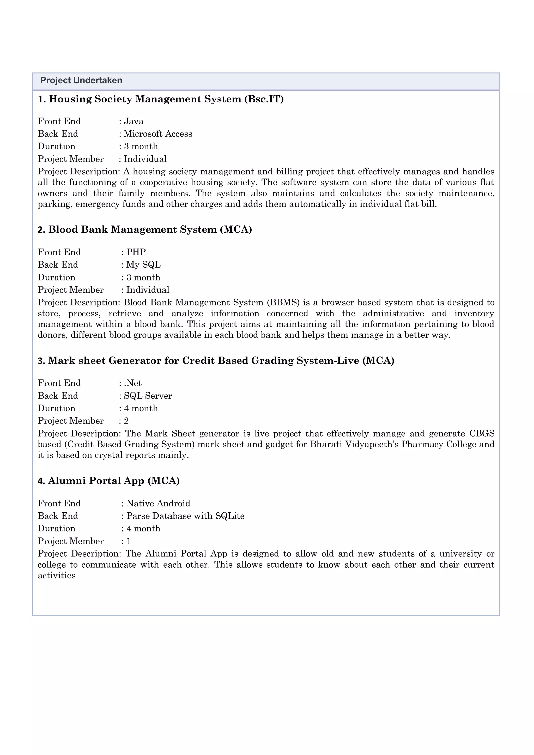 ShraddhaBaluThorat | PDF