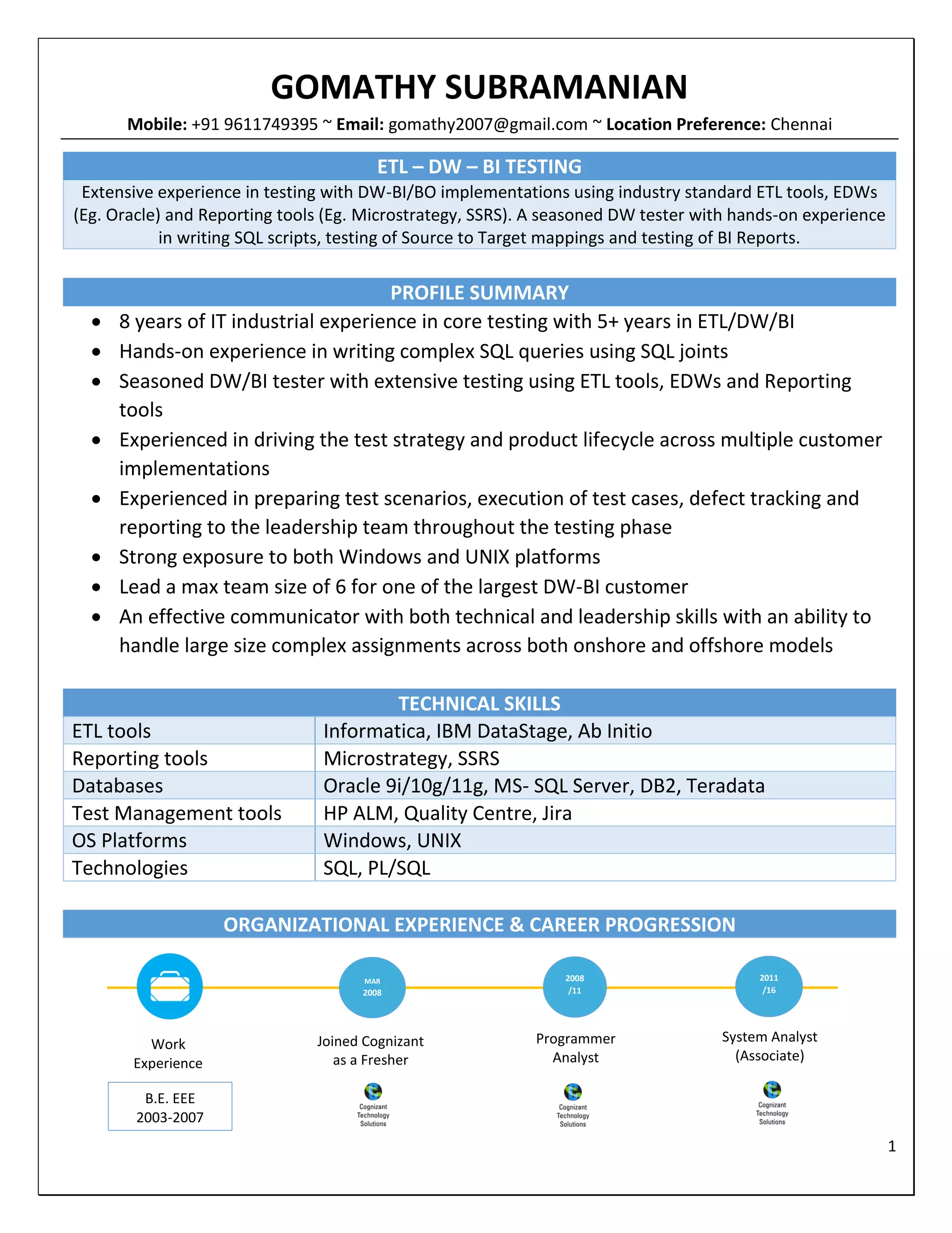 GOMATHY SUBRAMANIAN | PDF | Databases | Computer Software and Applications