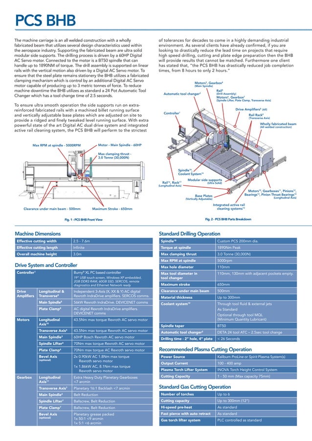 PCS BHB Series Flyer LR | PDF