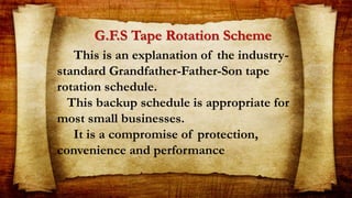 Tape rotation PPT | PPTX