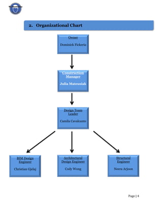 Final_Capstone_2016 | PDF