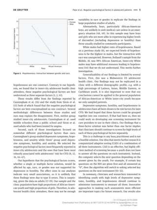 Depressive Symptoms, Hostility, and Hopelessness | PDF