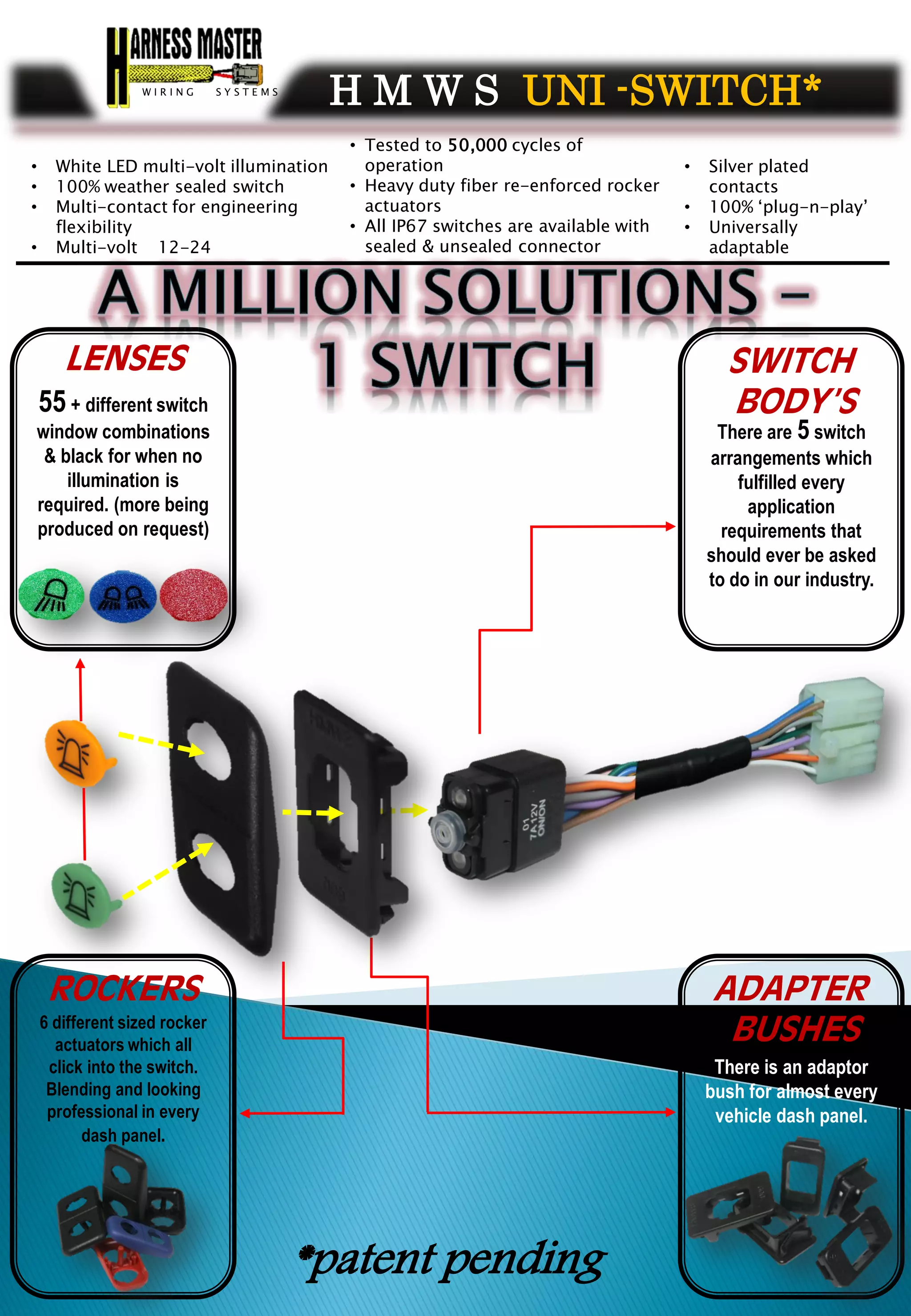 UNI SWITCH updated | PDF