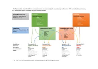 Brisbane Flood Hypothetical - Scenarios for 2025 and beyond | PDF