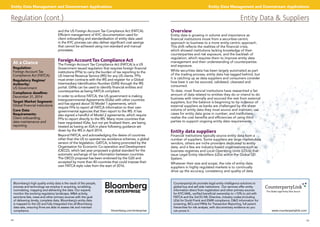 Directory: Regulatory & Risk Data | PDF