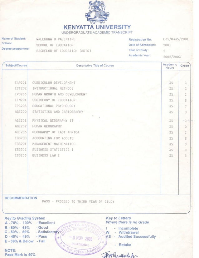 Certificates and Transcripts | PDF