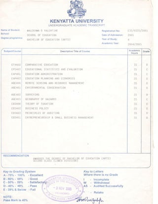 Certificates and Transcripts | PDF