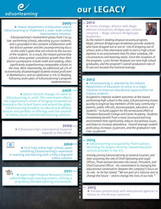 About Edison Learning | PDF