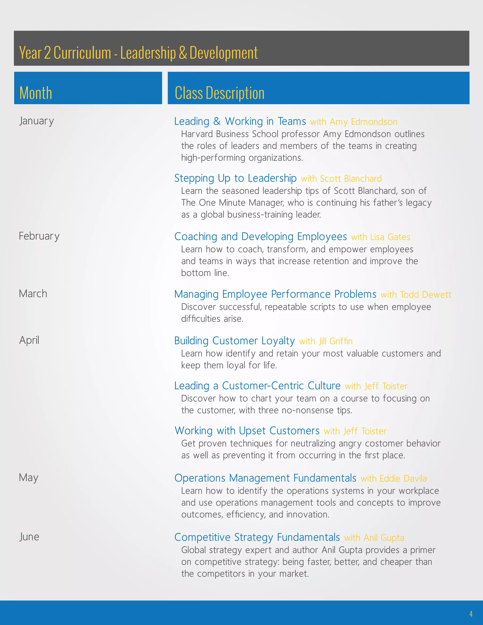 MDP Brochure | PDF