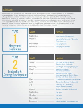 MDP Brochure | PDF
