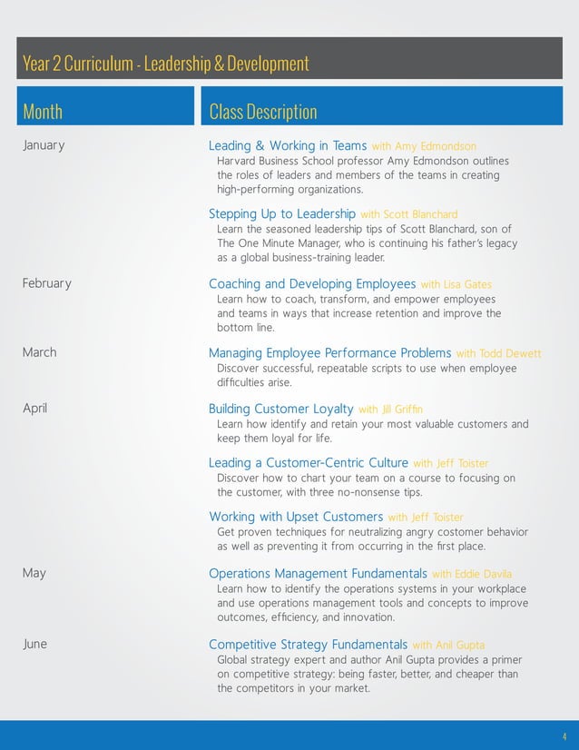 MDP Brochure | PDF