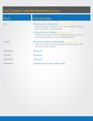 MDP Brochure | PDF