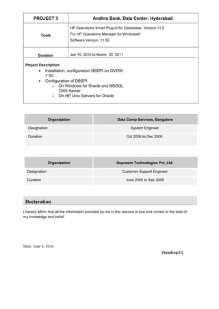 Sandeep_Resume | PDF