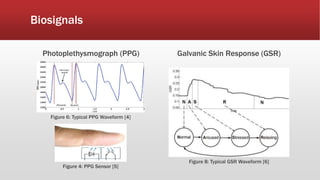IEEEDesignCompetition | PPTX