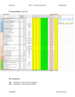 DROLL_PMP2_Finished Project Document_V5_PDF | PDF | Free Download