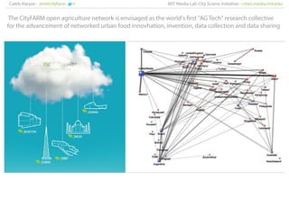 7. MIT City Farm - Caleb Harper | PDF