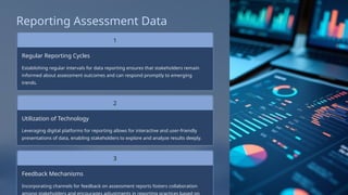 COMMUNICATING& REPORTING ASSESSMENT DATA | PPTX