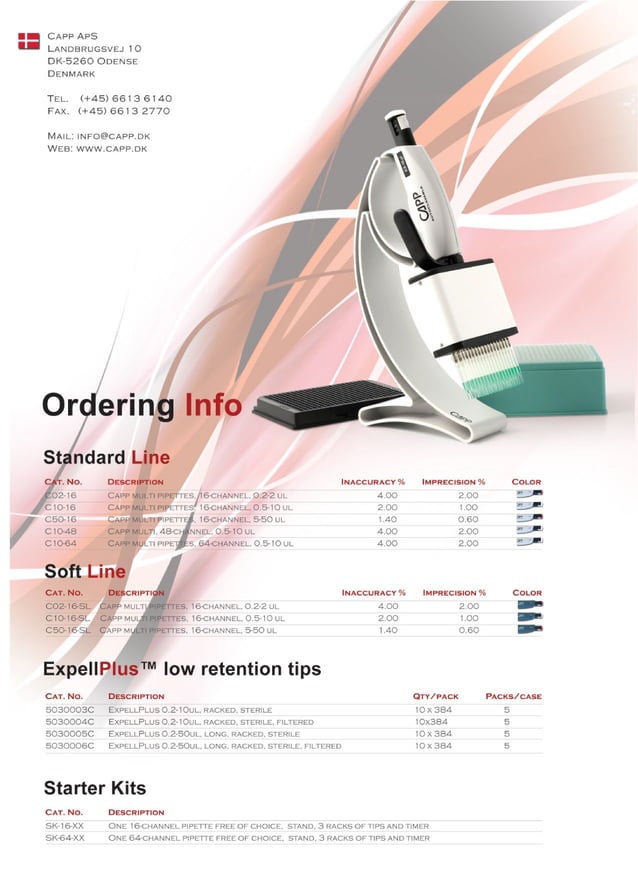 capp aero384 for 48 channel and 64 channel pipetting | PDF