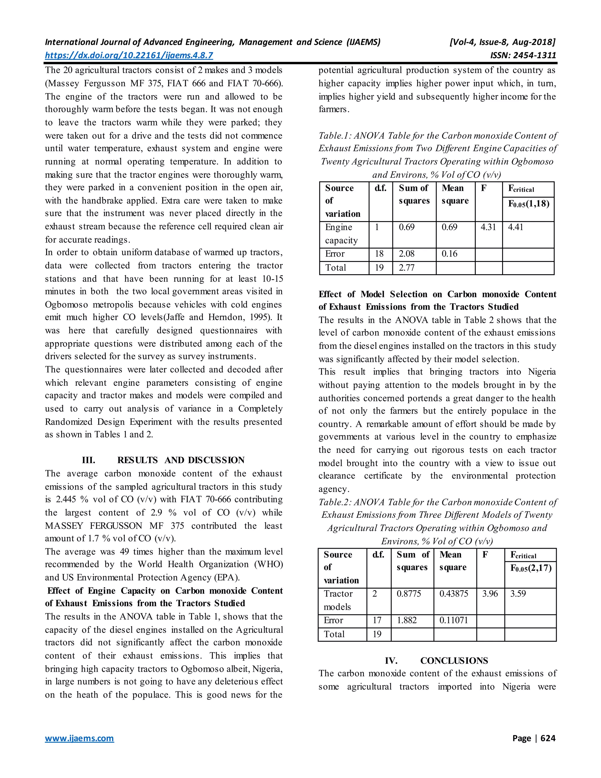 Carbon monoxide Content of Exhaust Emissions from Agricultural Tractor ...