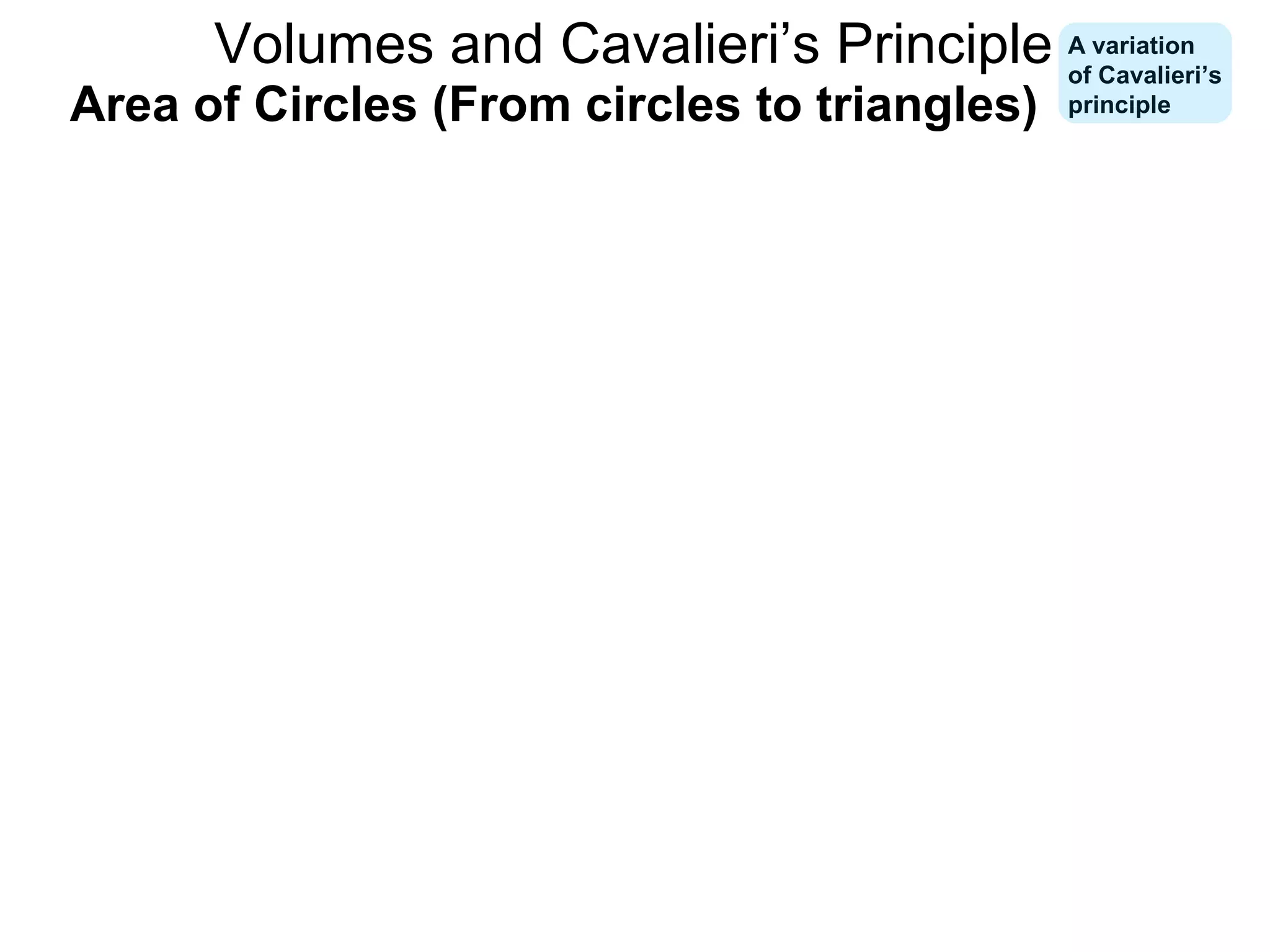 7 cavalieri principle-x | PPT