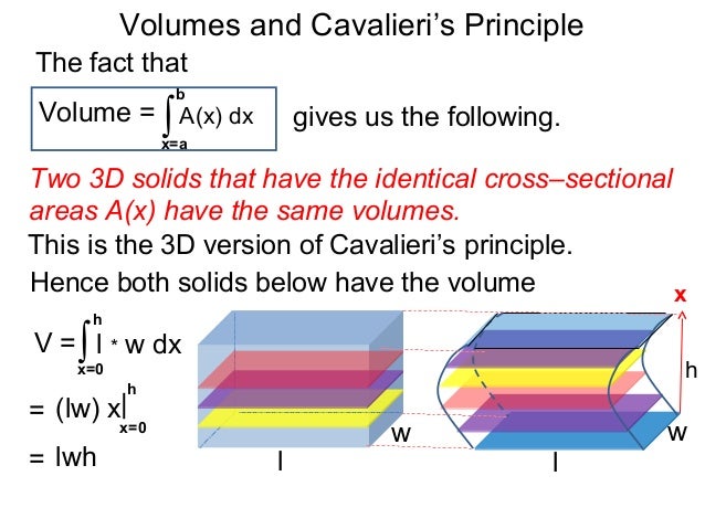 7 cavalieri principle-x