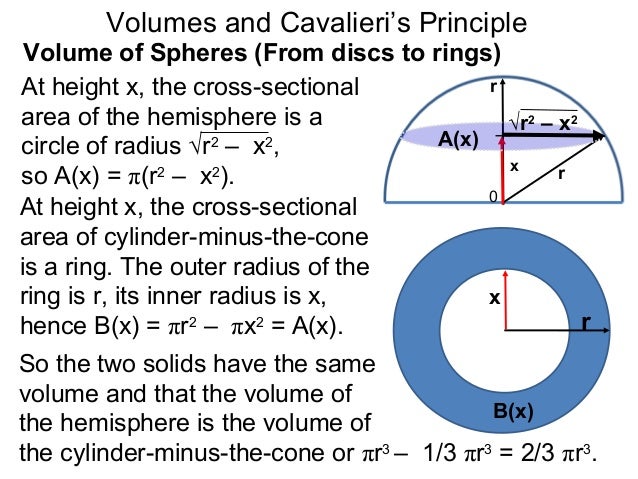 7 cavalieri principle-x