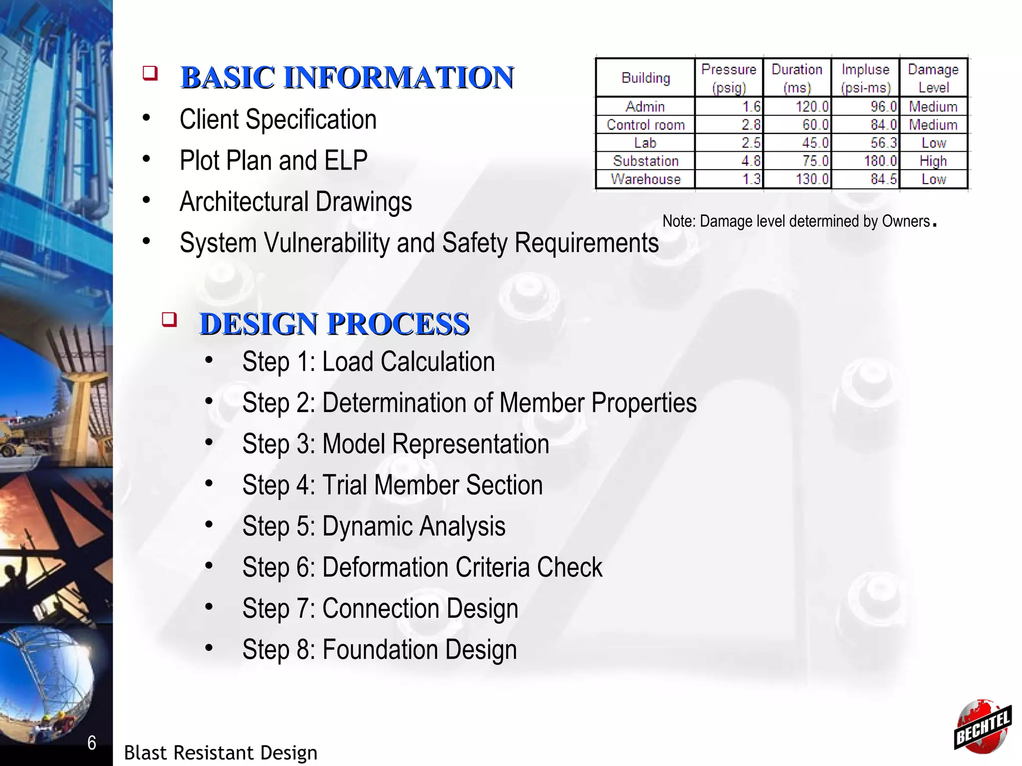 Blast Resistant Design | PPT