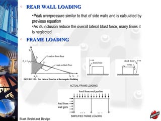 Blast Resistant Design | PPT