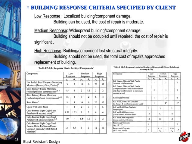 Blast Resistant Design | PPT | Civil Engineering Industry | Industries