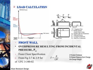 Blast Resistant Design | PPT