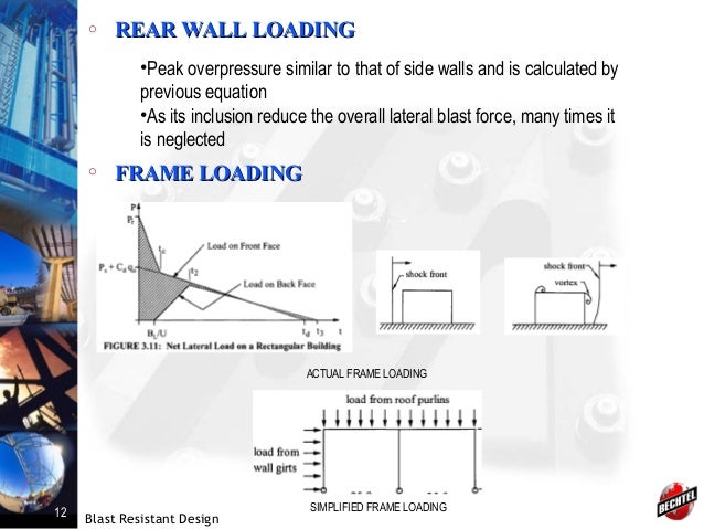 Blast Resistant Building Design Software - baldcircletruck