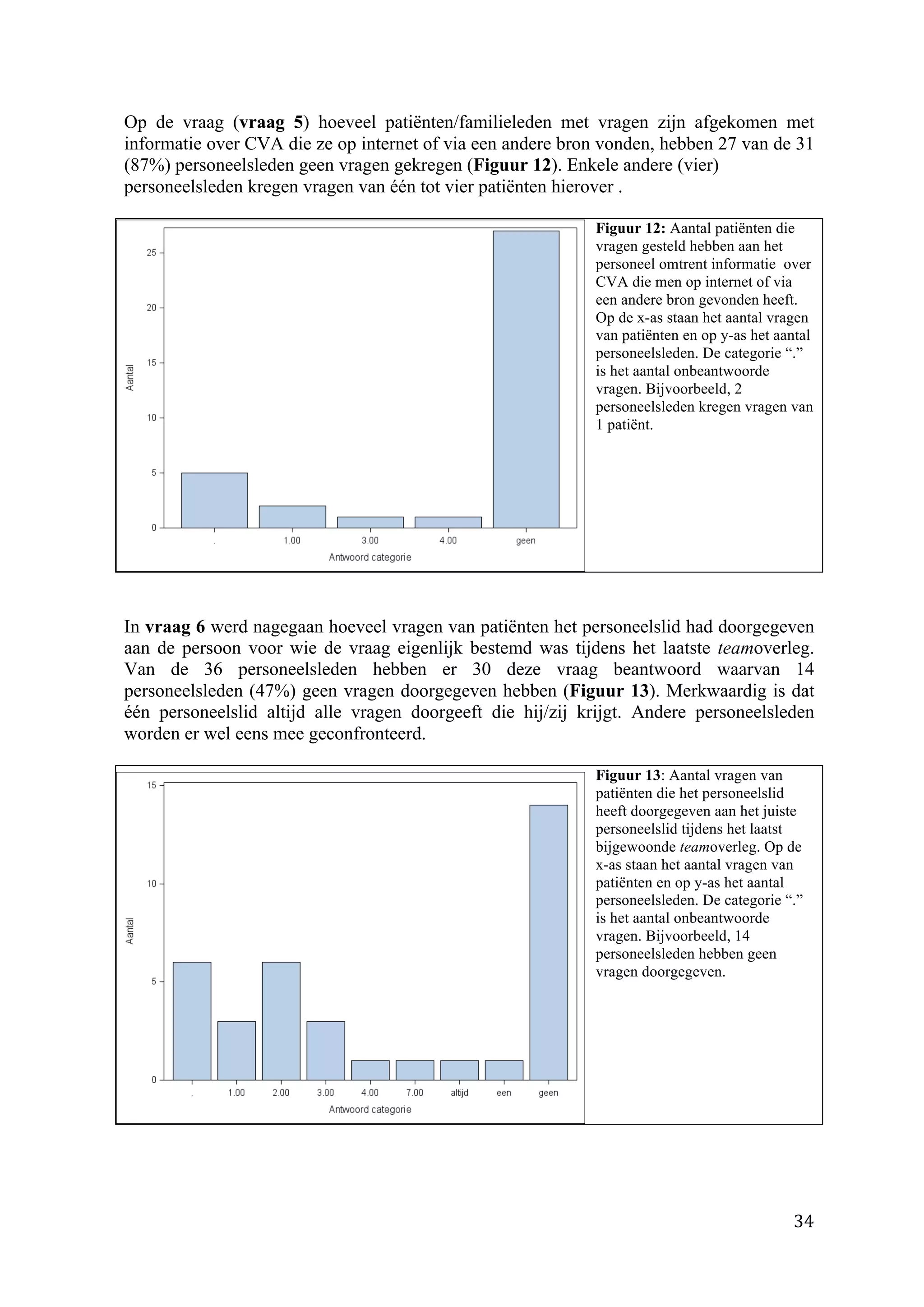 Masterthesis-Katelijne_Bijnens | PDF