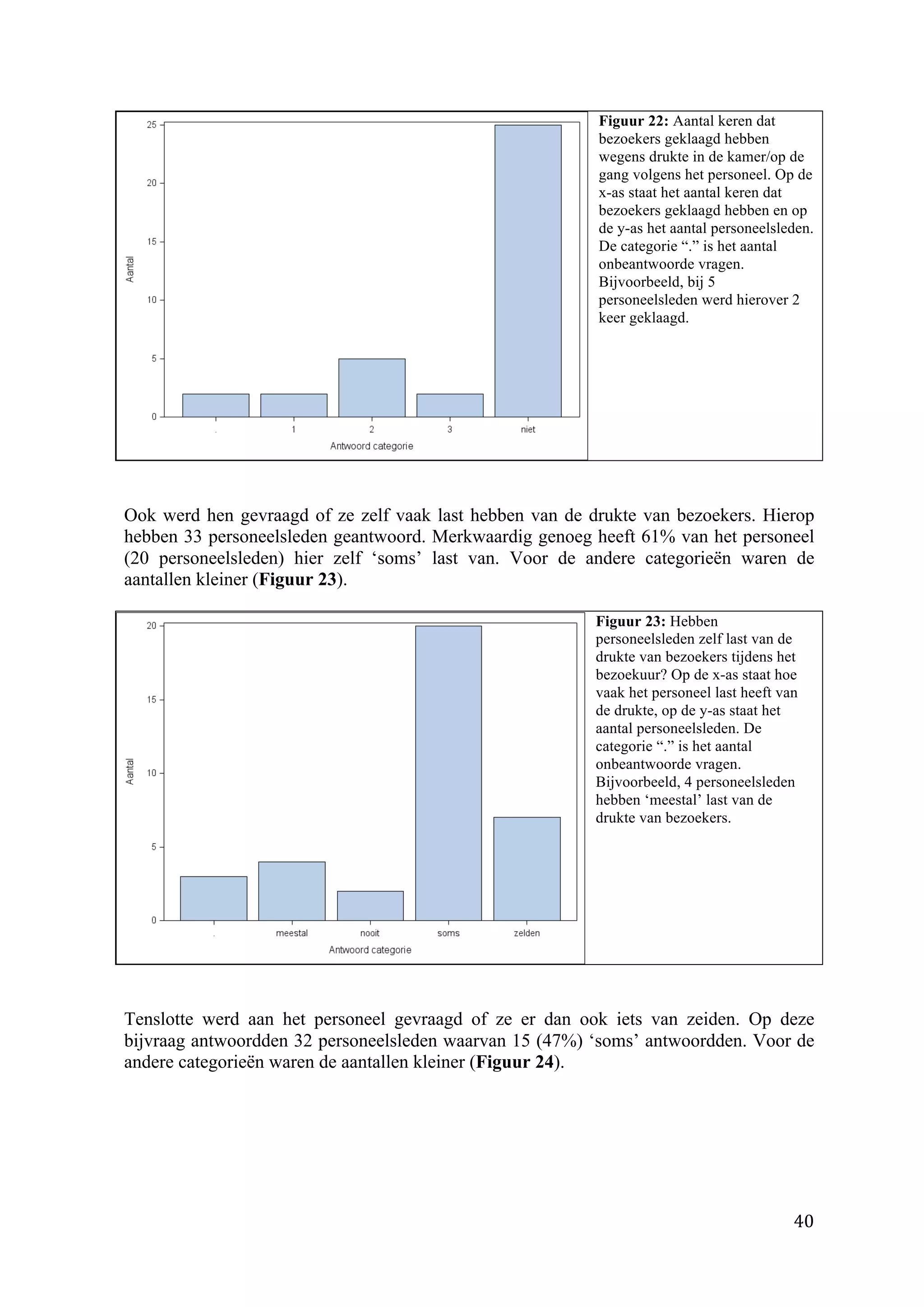 Masterthesis-Katelijne_Bijnens | PDF