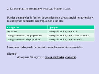 El complemento circunstancial | PPTX