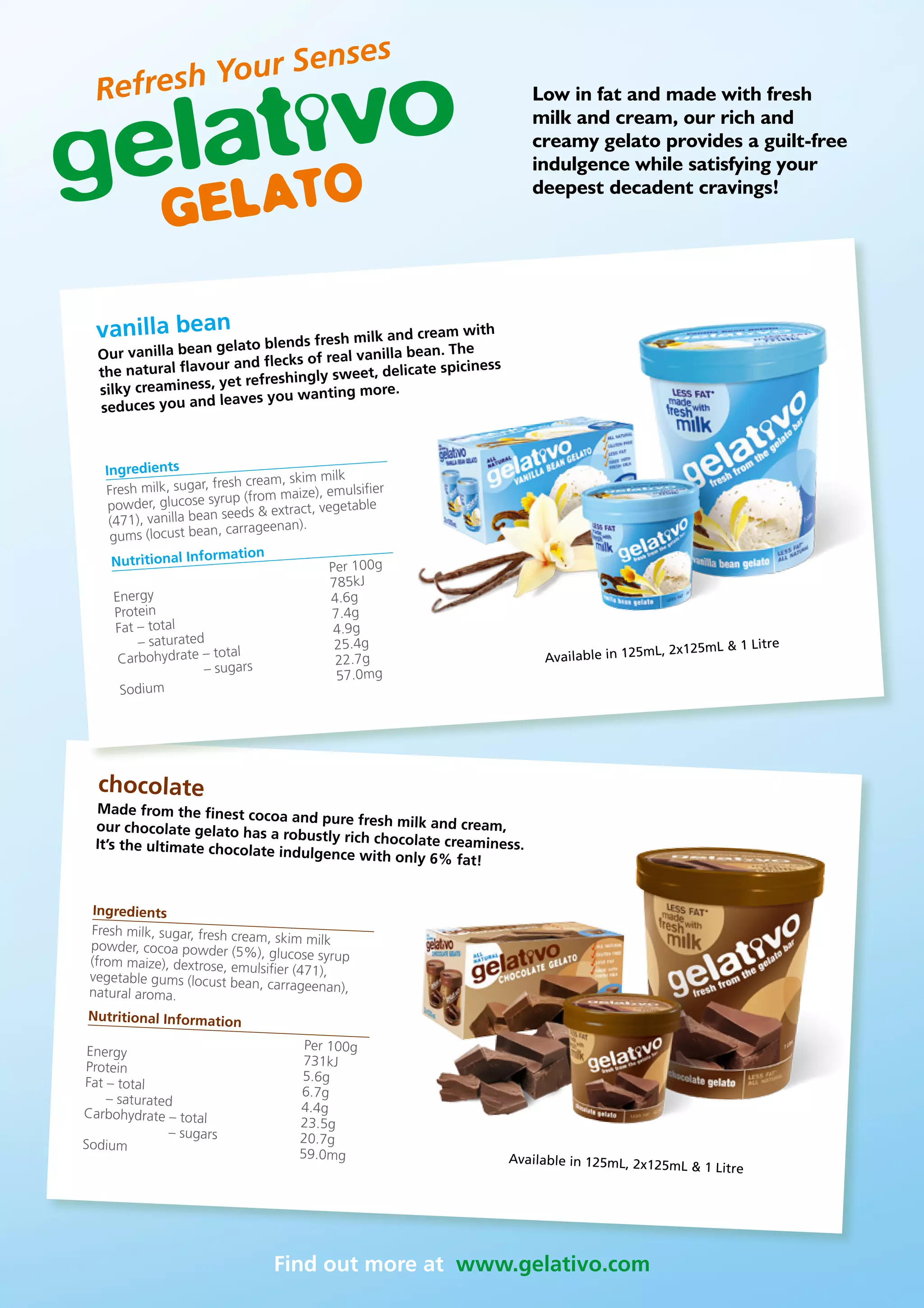 Gelativo Trade Presenter | PDF