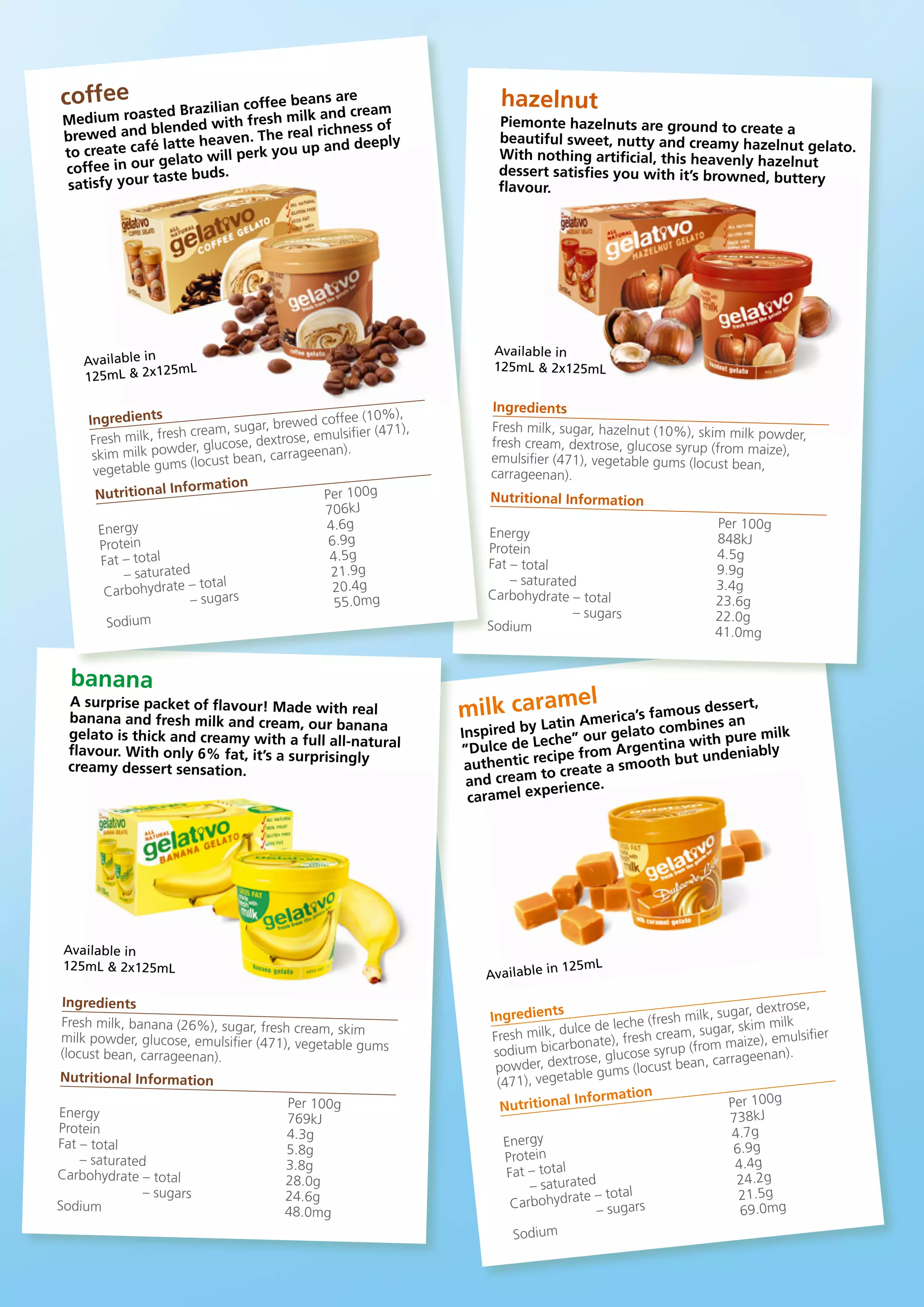 Gelativo Trade Presenter | PDF