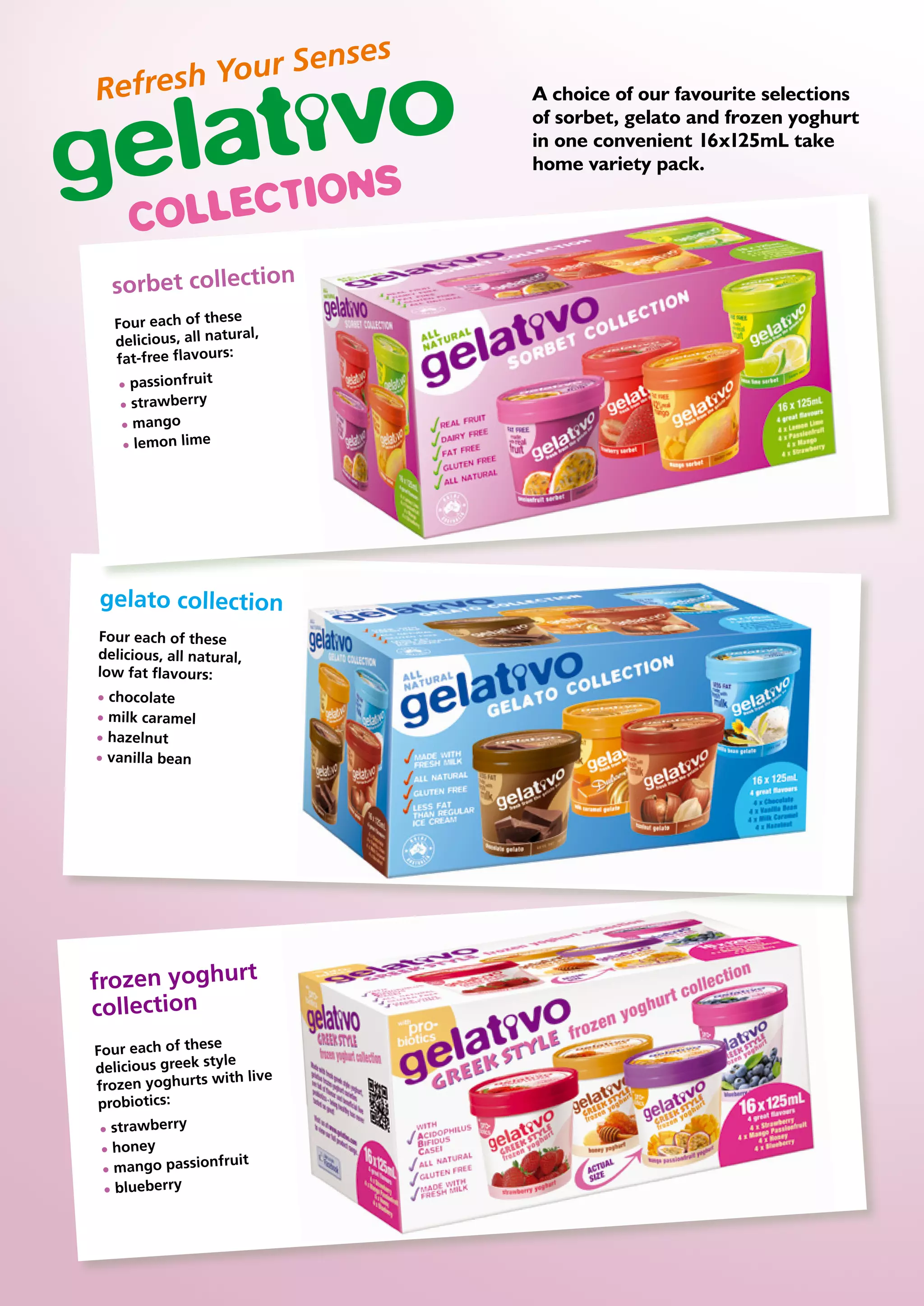 Gelativo Trade Presenter | PDF