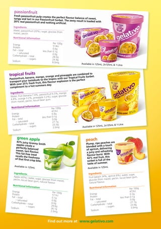 Gelativo Trade Presenter | PDF