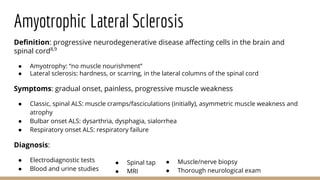 In Service - TIRR GH | PDF