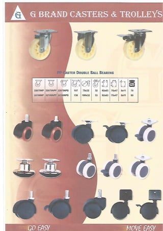 SOFT COPY FOR CASTORS | PDF