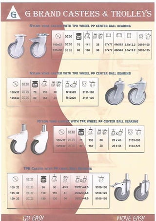 SOFT COPY FOR CASTORS | PDF