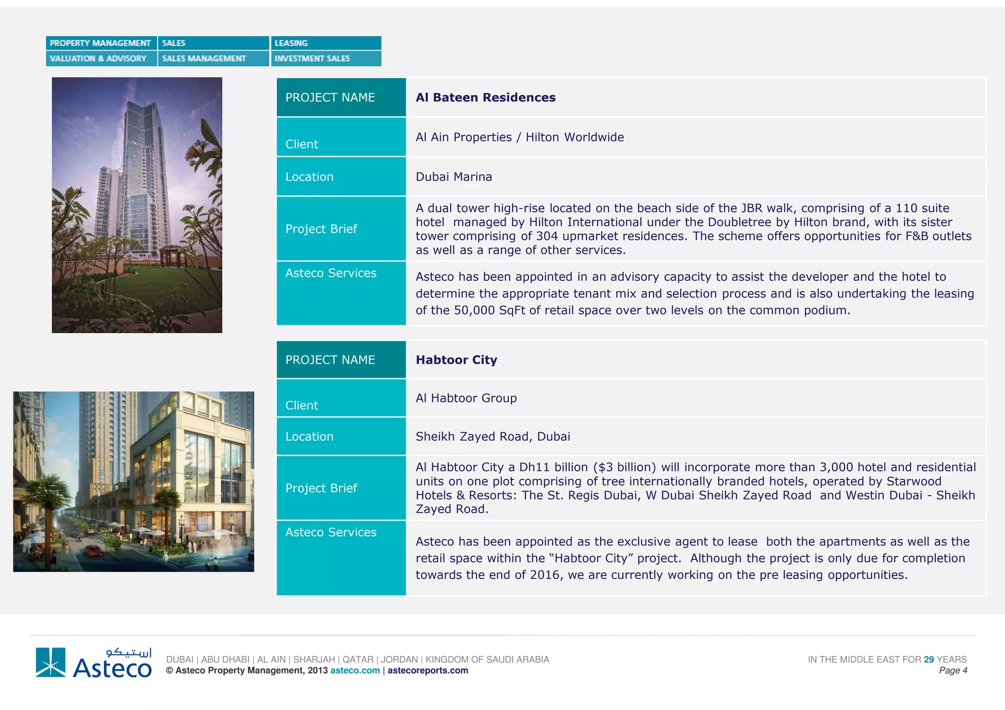 Asteco Credentials_Retail | PPT