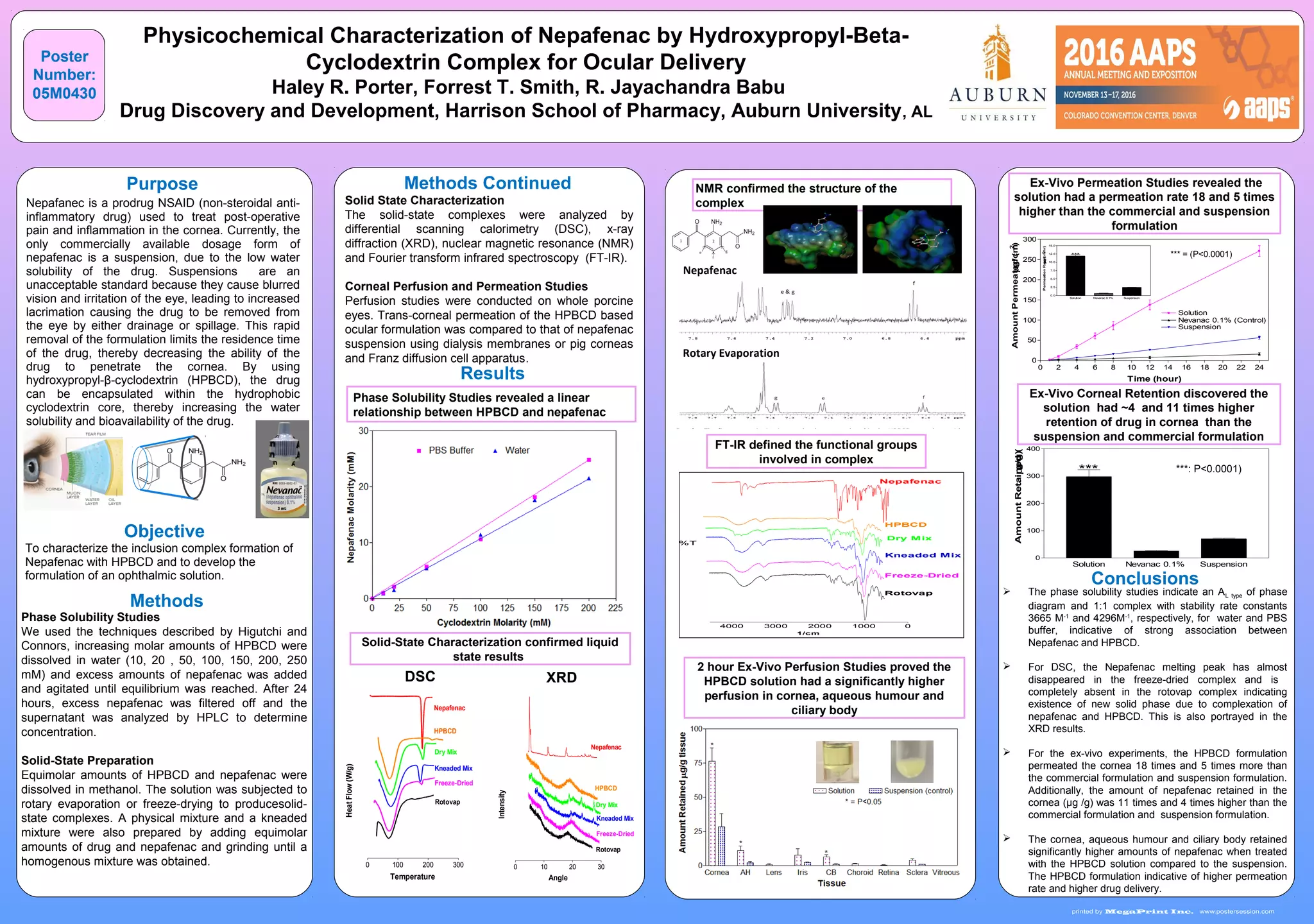 AAPS 2016 solution poster | PPT