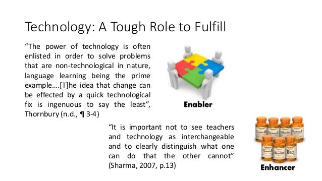 Technology Essentials FINAL Presentation