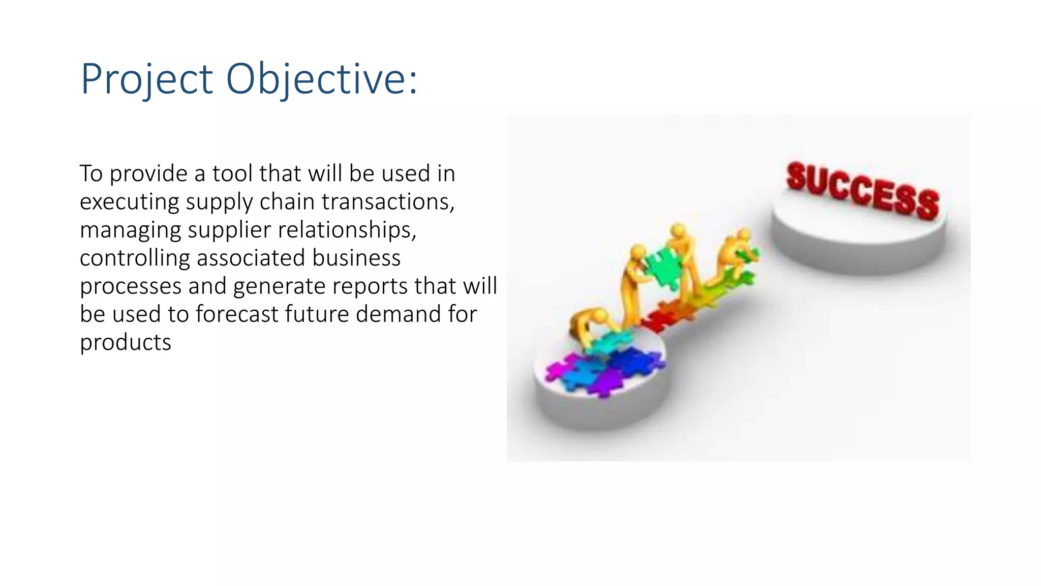 FYP Presentation | PPTX | Web Development | Internet