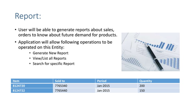FYP Presentation | PPT