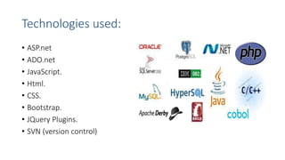 FYP Presentation | PPTX | Web Development | Internet