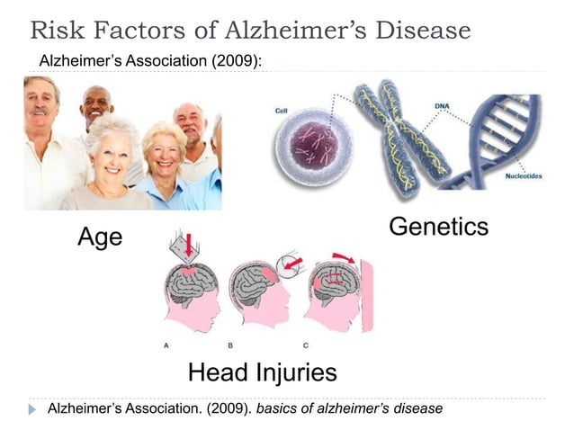 Alzheimer Disease | PPT