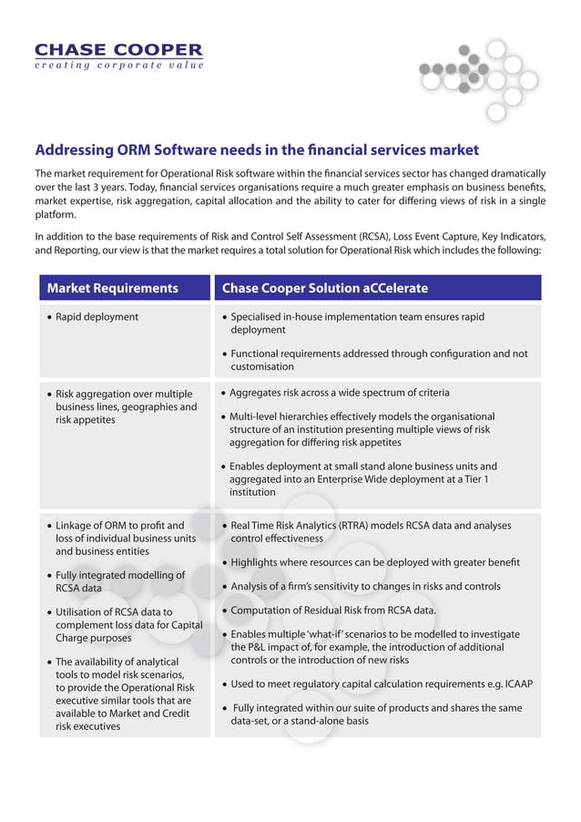 Chase Cooper Overview | PDF