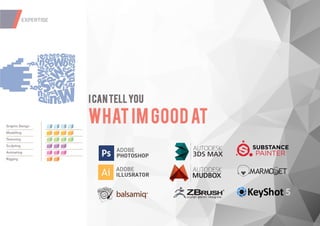 sammite GD portfolio compressed | PPT